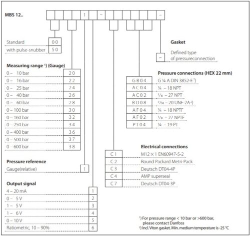 DANFOSS MBS 1200/1250 Series เพรสเชอร์ทรานสมิตเตอร์ (เครื่องส่งสัญญาณ ...